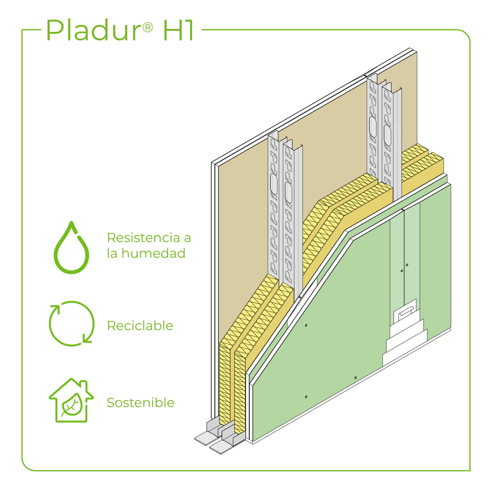 Tabique Pladur® 250 (100-45+e+100-45) 4H1 2MW Libre - Pladur