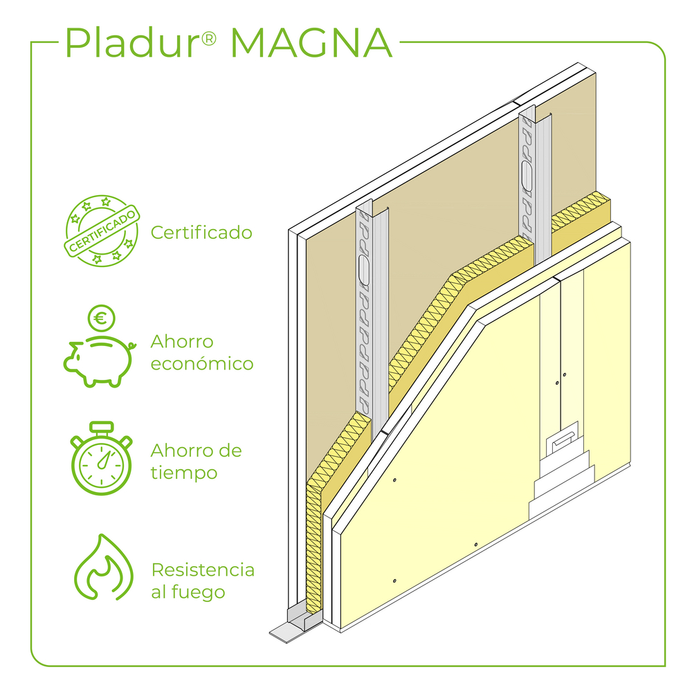 Tabique Pladur® 98 (62-45) 2MAGNA MW - Pladur